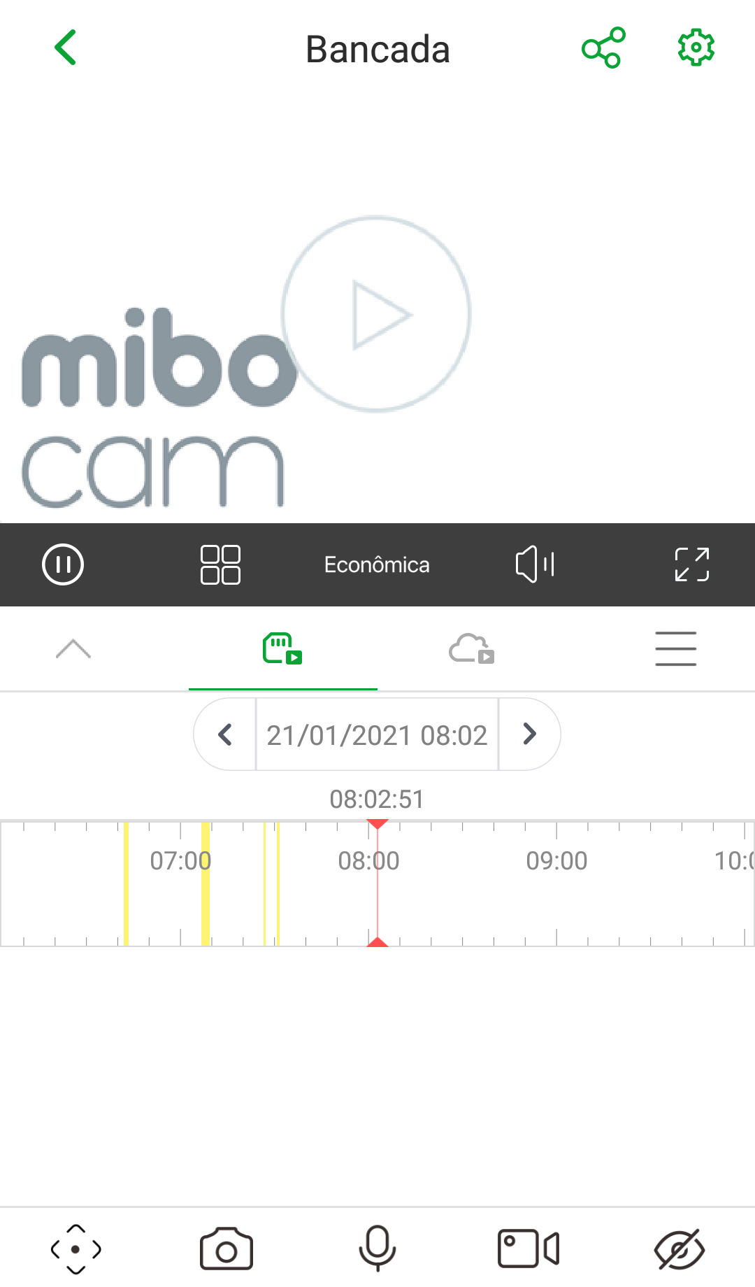 Mibo Cam